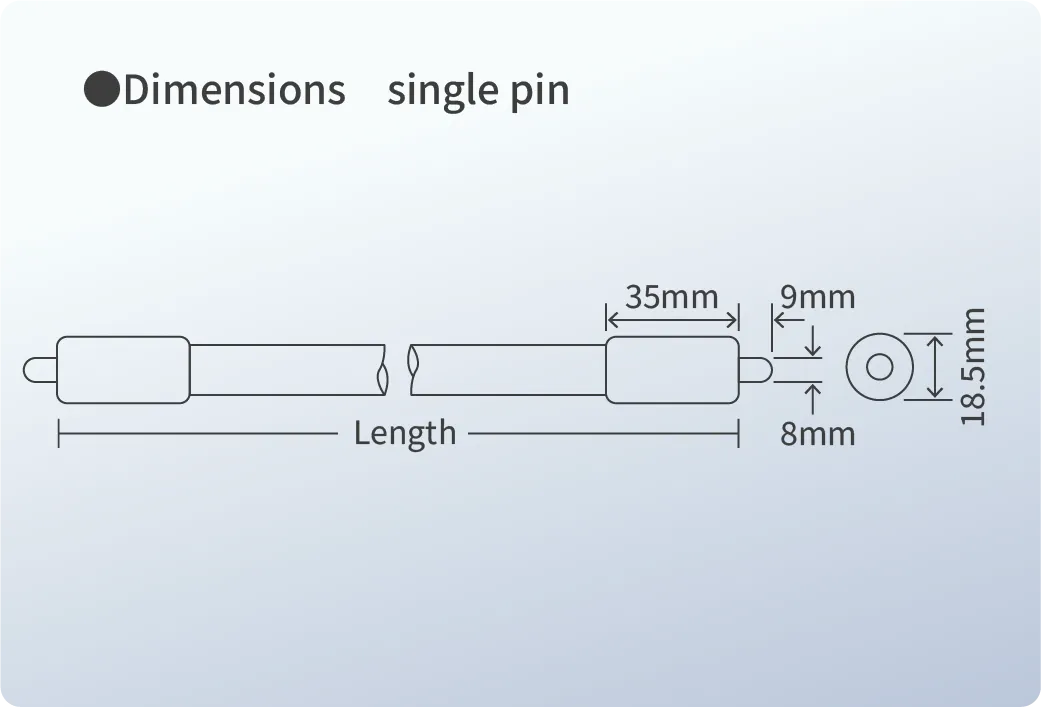 Sankyo Denki Co., Ltd.Sankyo Denki Co., Ltd. | G36T5L | High Output UV ...